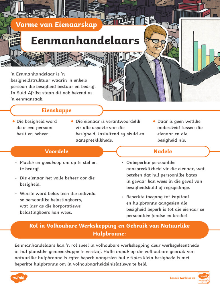 Vorme Van Eienaarskap Eenmanhandelaar | PDF