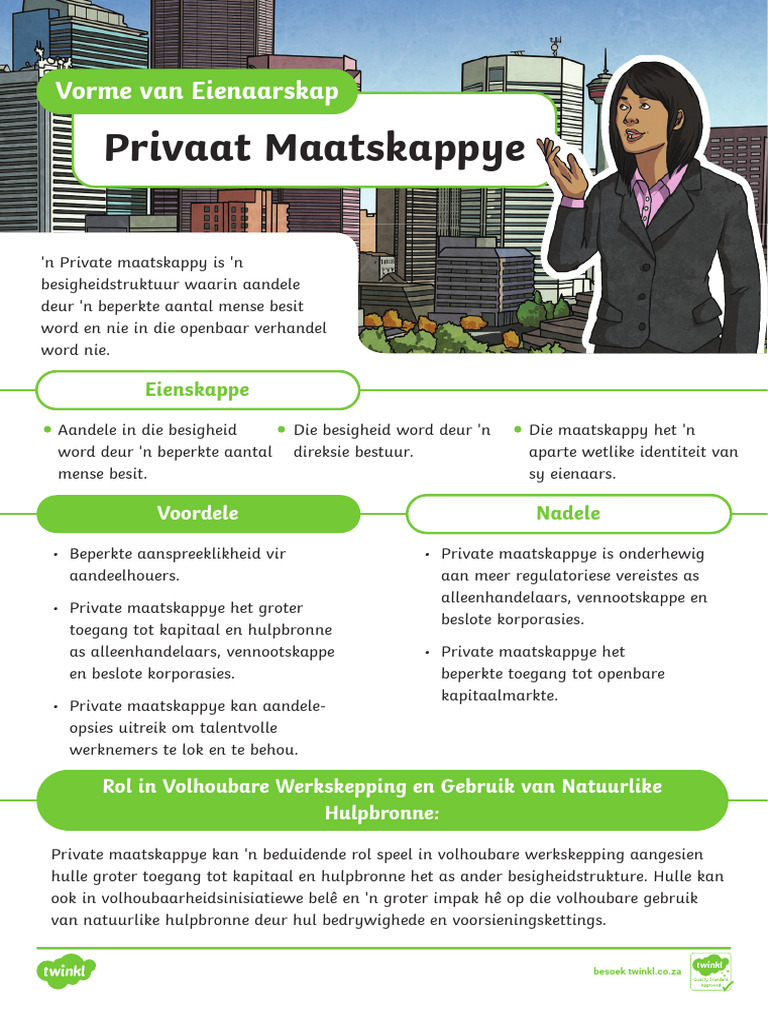 Vorme Van Eienaarskap Privaat Maatskappye - Ver - 1 | PDF