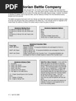 LotR SBG Battle Companies - Roster Sheet | PDF