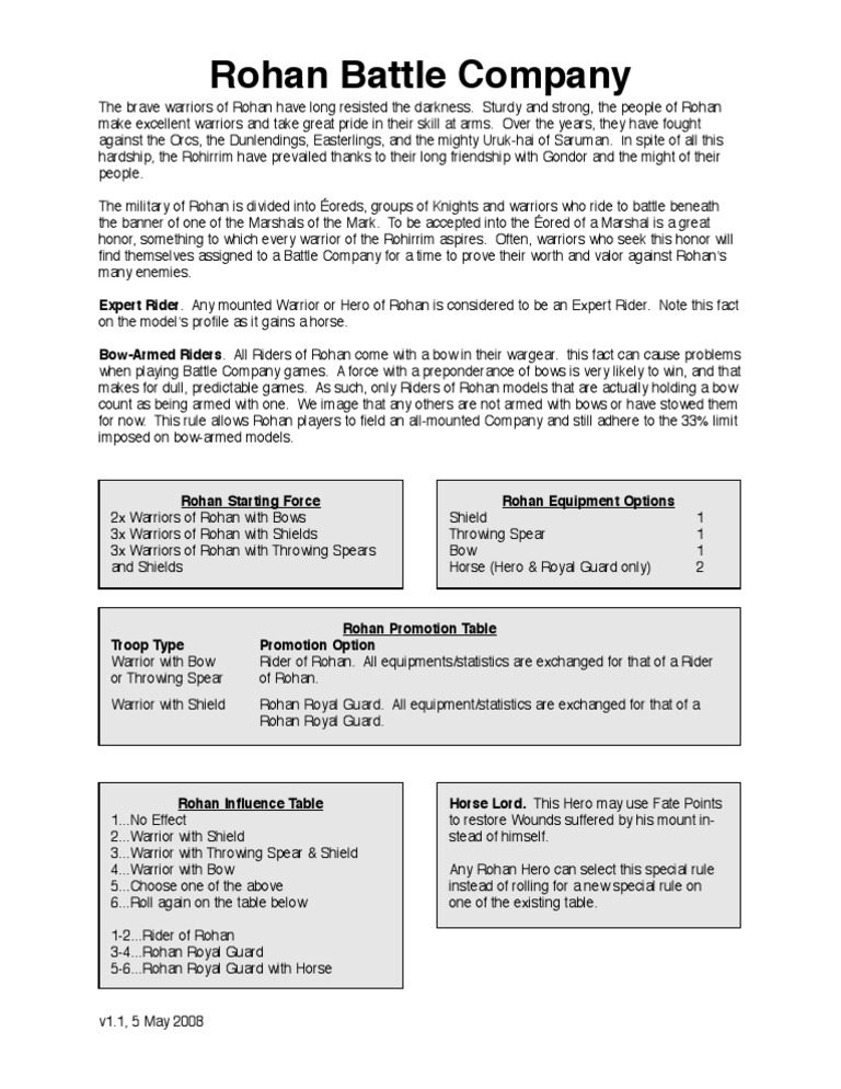Rohan Battle Company Overview | PDF | Warfare | Military