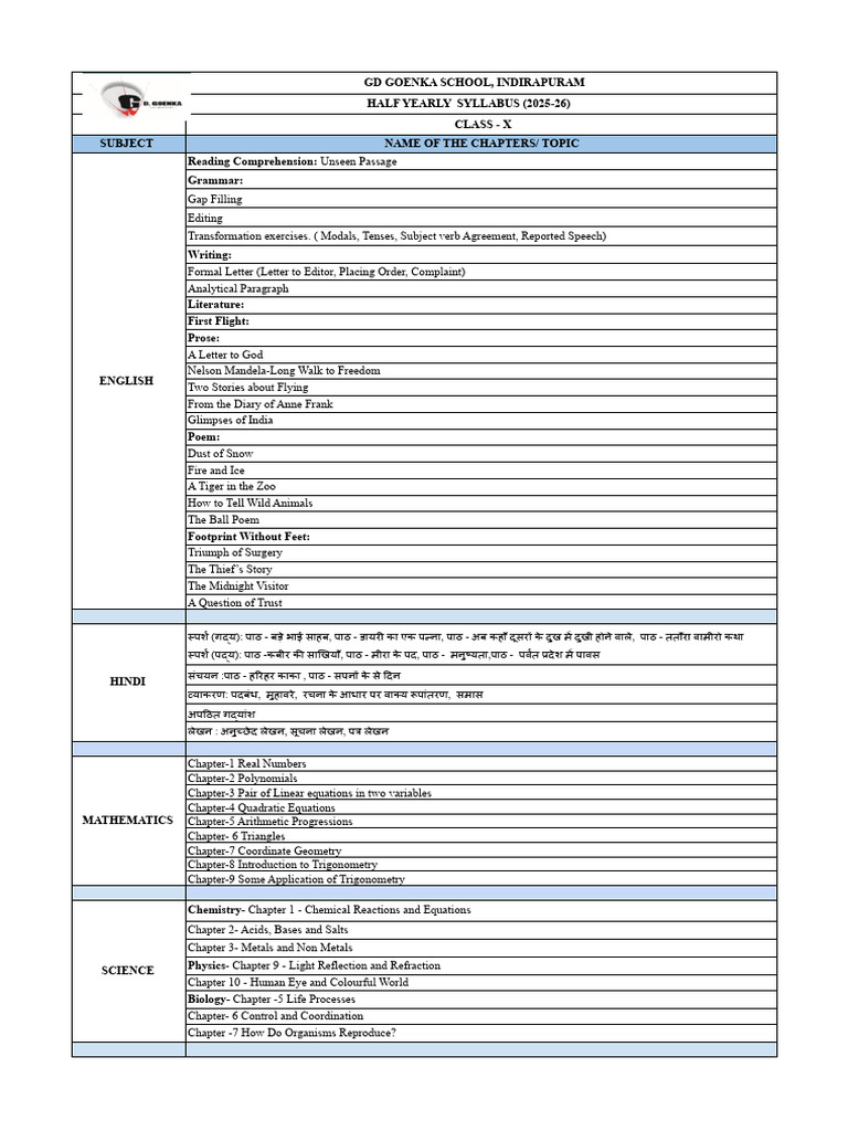 X Half Yearly Syllabus (2025-26) | PDF