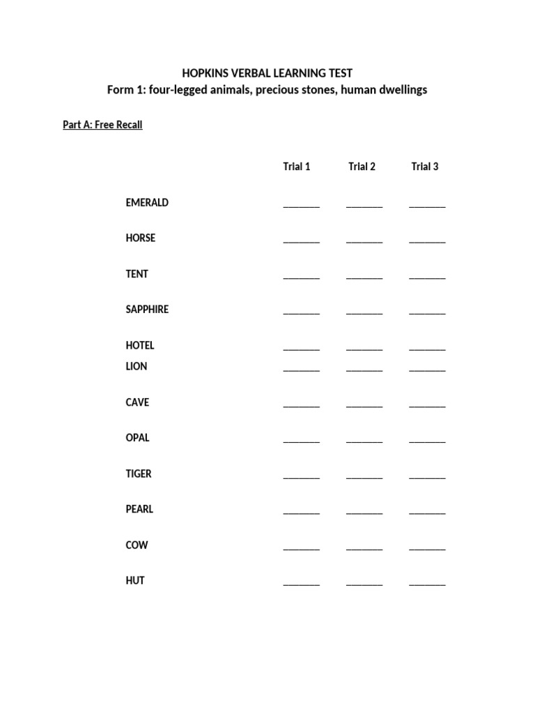 Hopkins Verbal Learning Test Overview | PDF