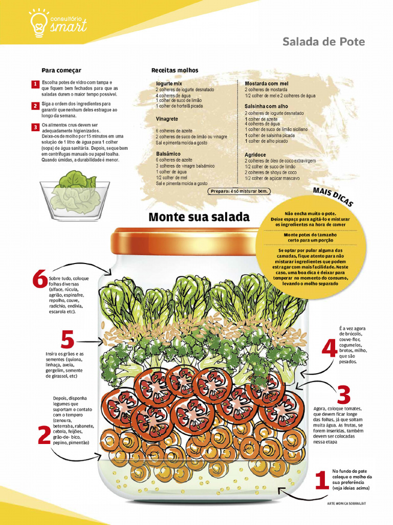 Salada de Pote | PDF