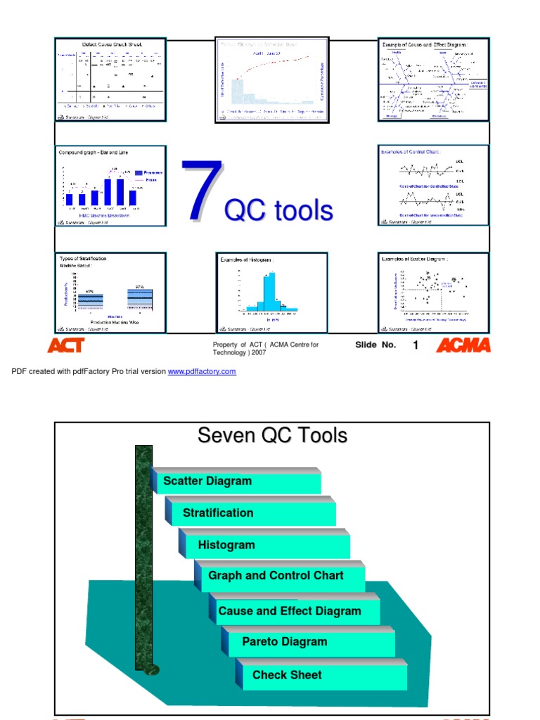 7 QC Tools-Trg Module - ACT - Advance Cluster | PDF | Causality ...
