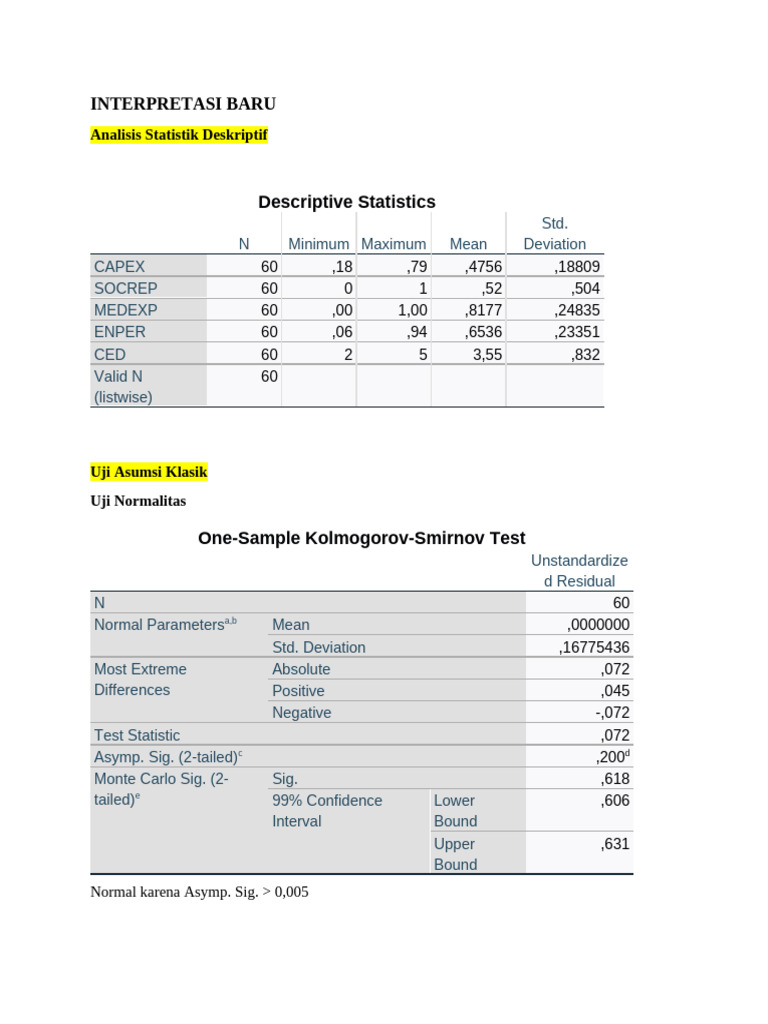 Analisis Statistik Deskriptif dan Uji Asumsi | PDF