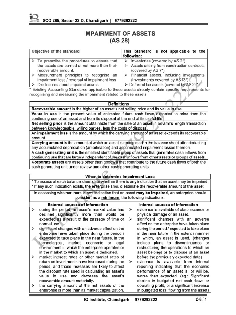 AS 28 Ca Inter Impairment of Assets | PDF
