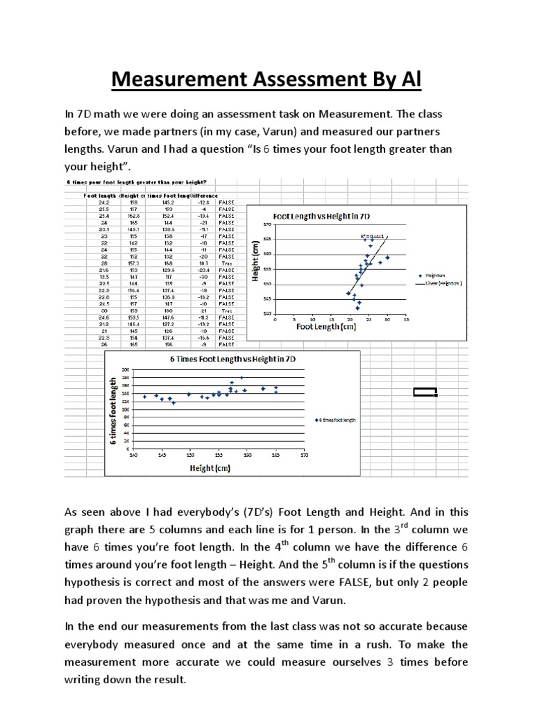 7D Measurement Assessment | PDF | Language Arts & Discipline | Self ...