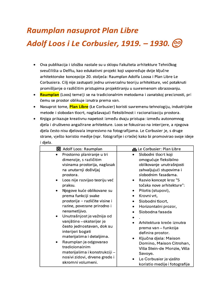 Raumplan Versus Plan Libre | PDF