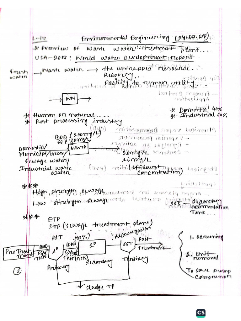 Environmental Engineering. | PDF