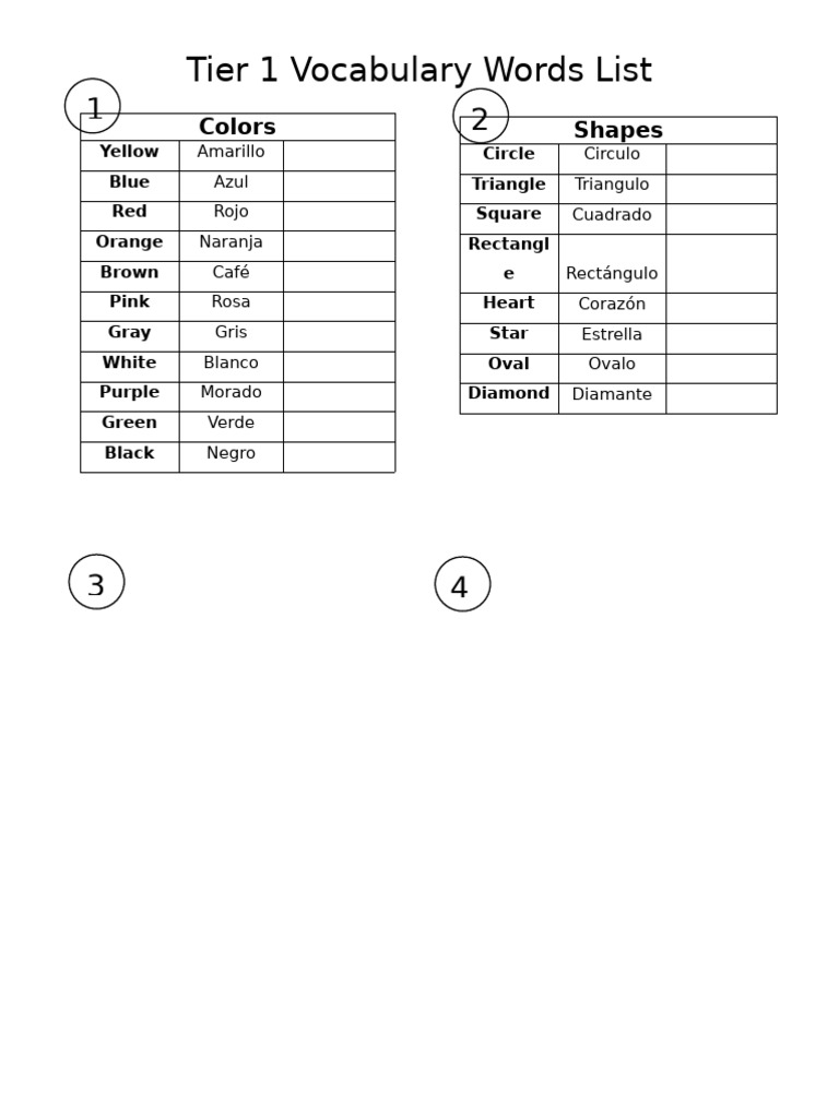 Tier 1 Vocabulary Words 3-12 | PDF