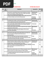 Grade 9 Dance Term 2 Activities | PDF
