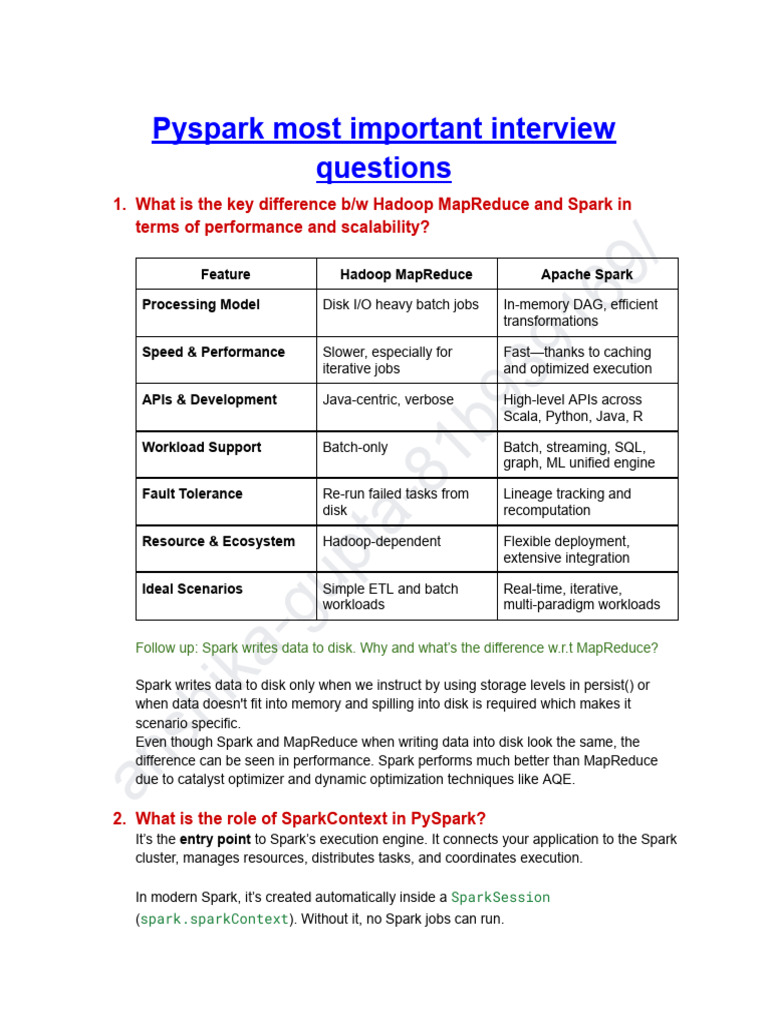 Data Engineers Cheat Sheet - 21 Must-Know PySpark Questions | PDF ...