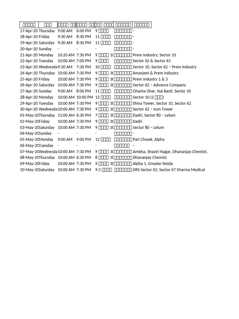 Prashant Duty Report April May 2025 UPDATED | PDF