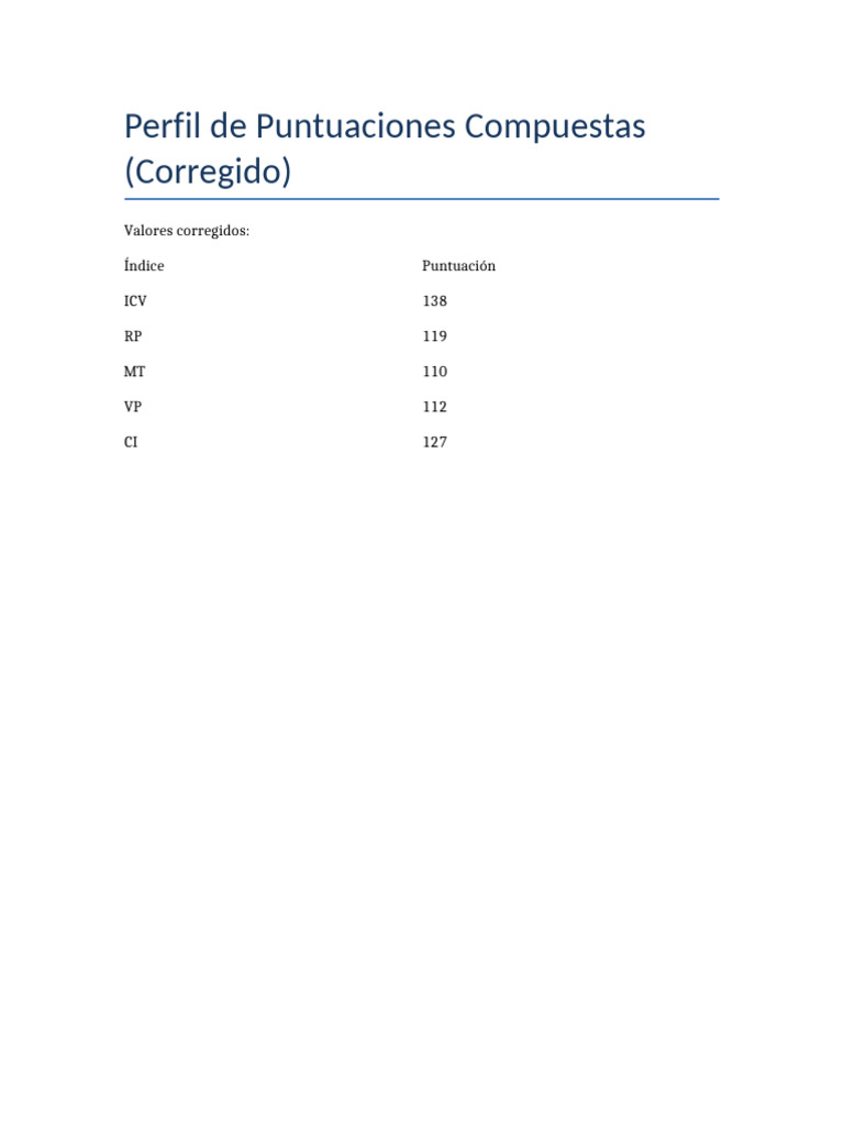 Perfil Puntuaciones Corregido | PDF