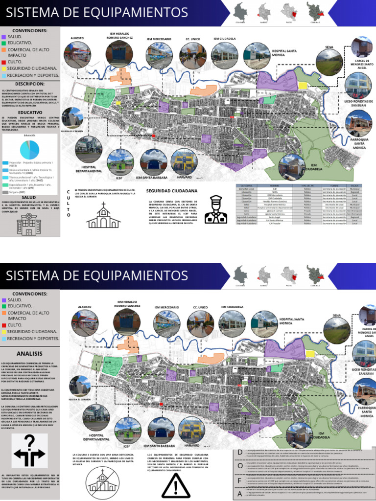 Comuna 3 Analisis PDF | PDF | Hospital