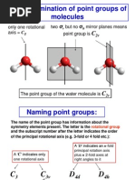Point Group Determination Flow Chart | PDF