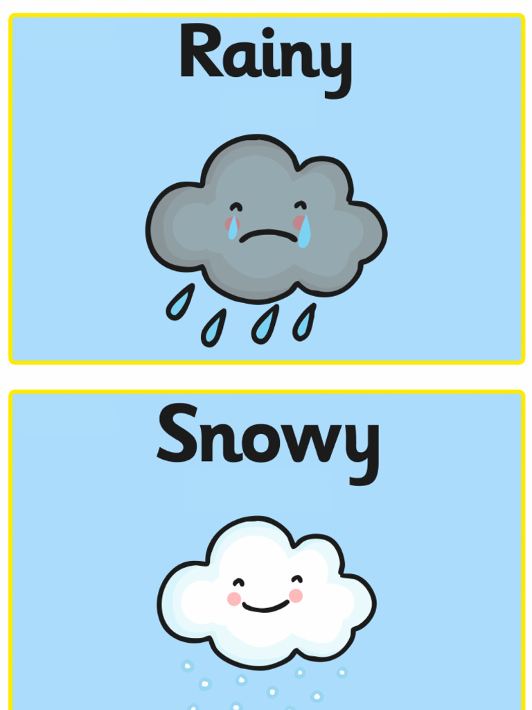Weather Clothes Sorting Activity | PDF