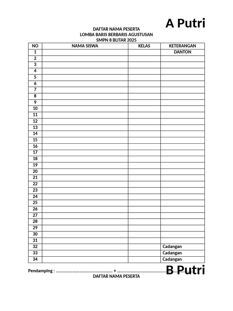 Daftar Nama Peserta Baris 2025 | PDF