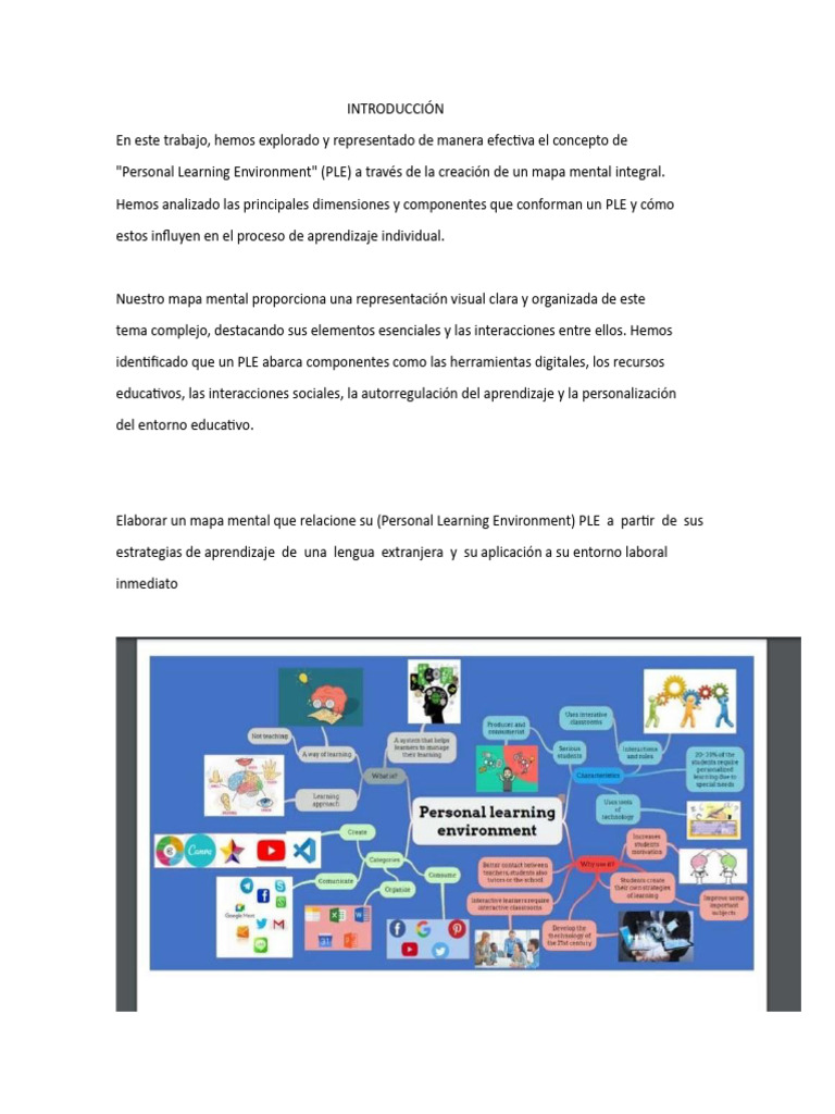 Mapa mental. GA4-240202501-AA1-EV02. | PDF