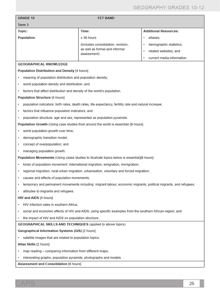 CAPS FET _ GEOGRAPHY _ GR 10-12 _ WEB_C9A9 (1)_removed (1) | PDF ...