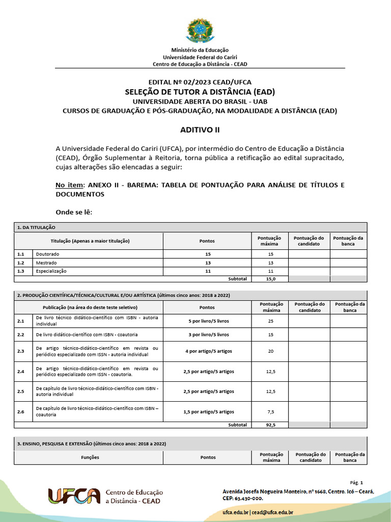 Barema Tabela Pontuação Títulos | PDF | Educação à distância | Mestrado