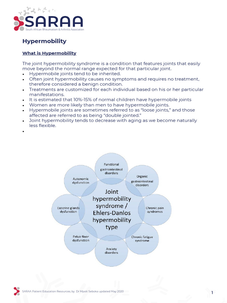 Understanding Joint Hypermobility | PDF | Joint | Arthritis