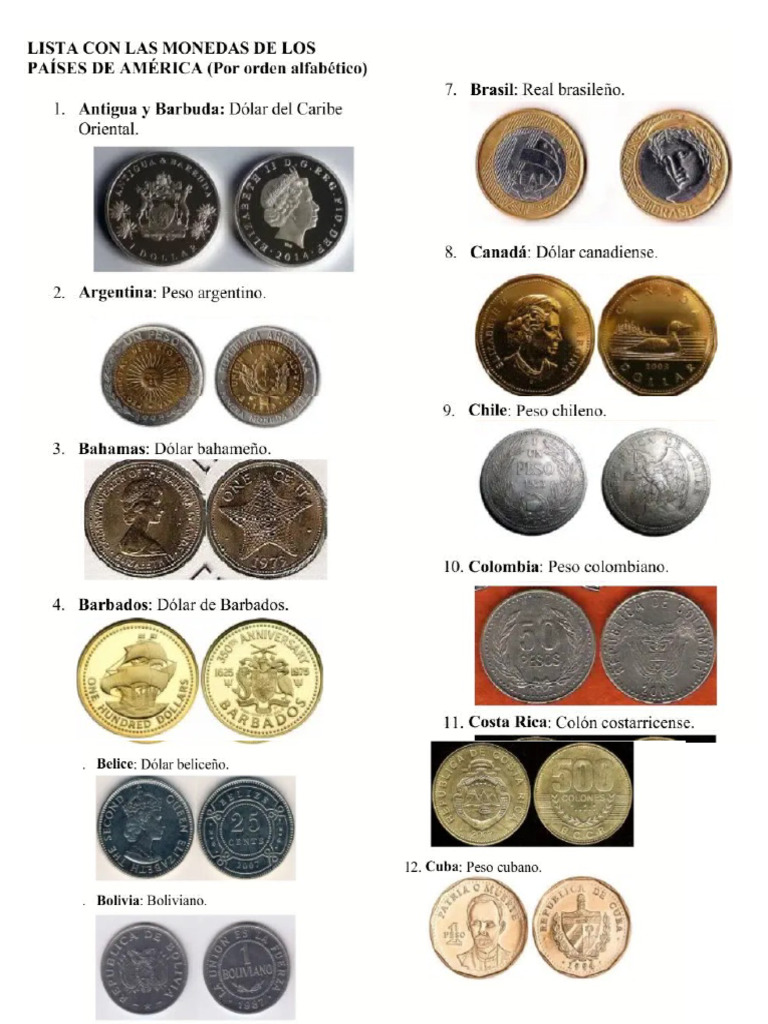 Monedad de America | PDF