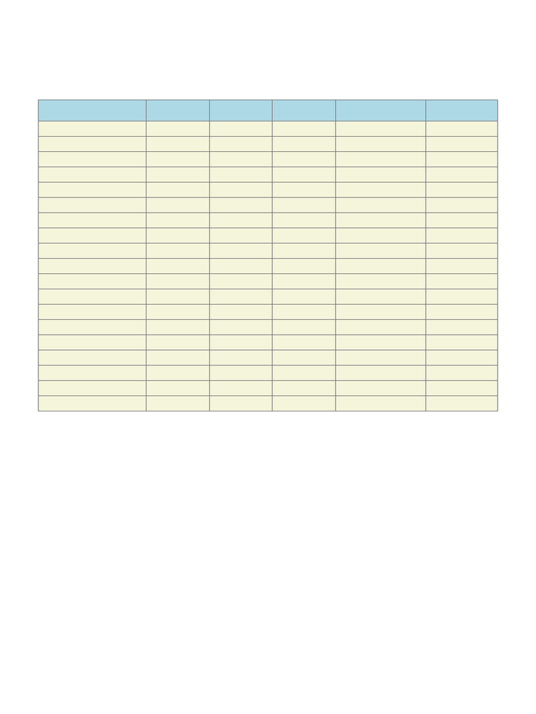 FMGE Subject Revision Tracker | PDF