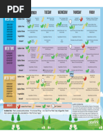 Chartwells School Menu 2025/26 | PDF | Salad | Gravy