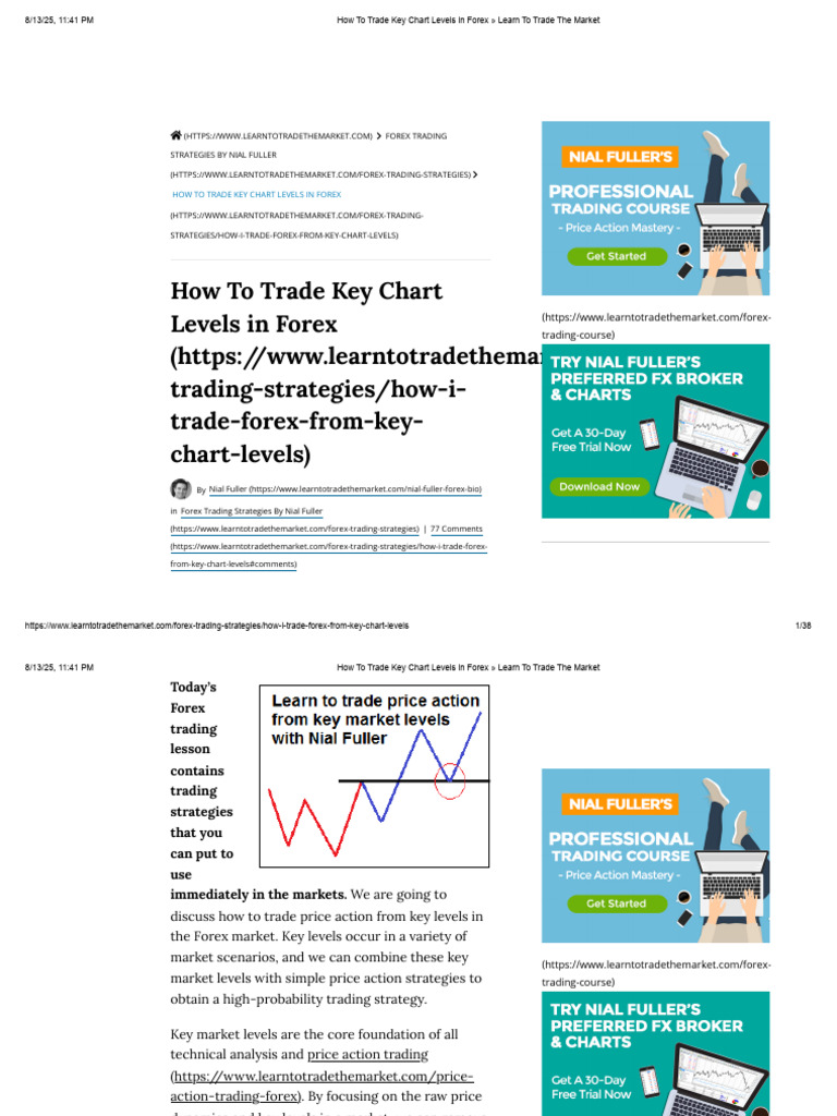 How To Trade Key Chart Levels in Forex Learn To Trade The Market | PDF ...