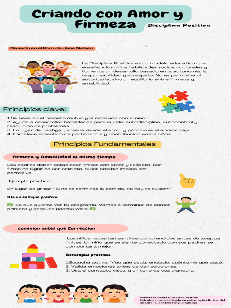 Disciplina Positiva Criando Con Amor y Firmeza | PDF | Sicología | Las ...