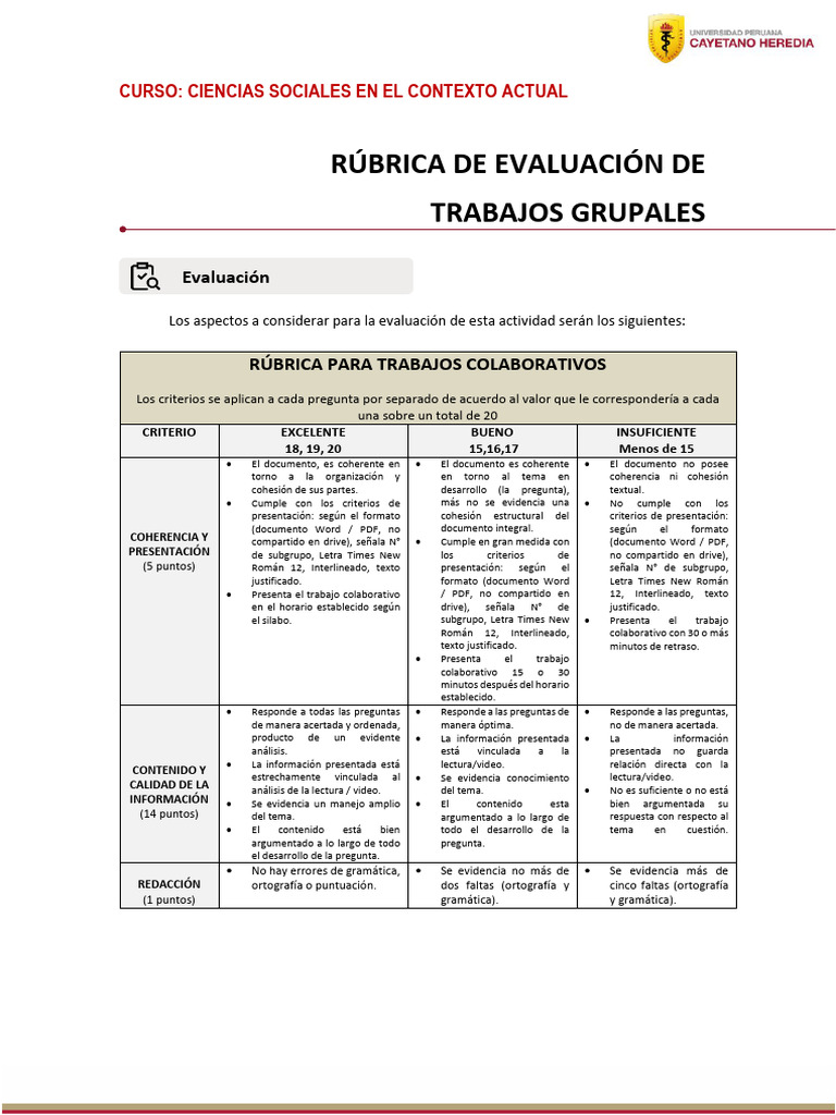 R Brica de Evaluaci N de Trabajos Grupales | PDF