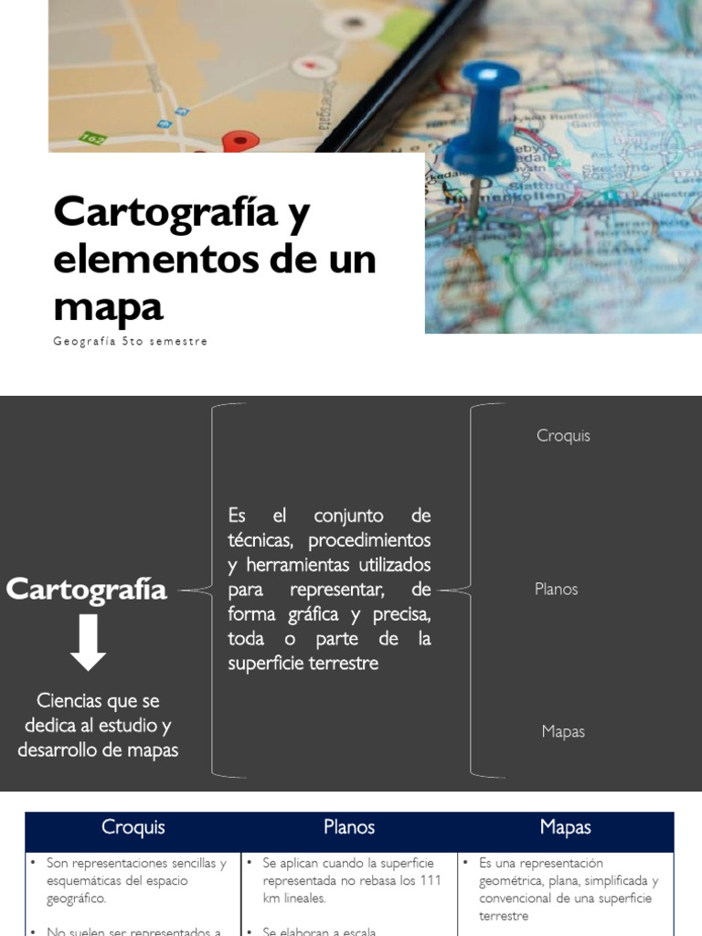 Cartografía y Sus Representaciones | PDF