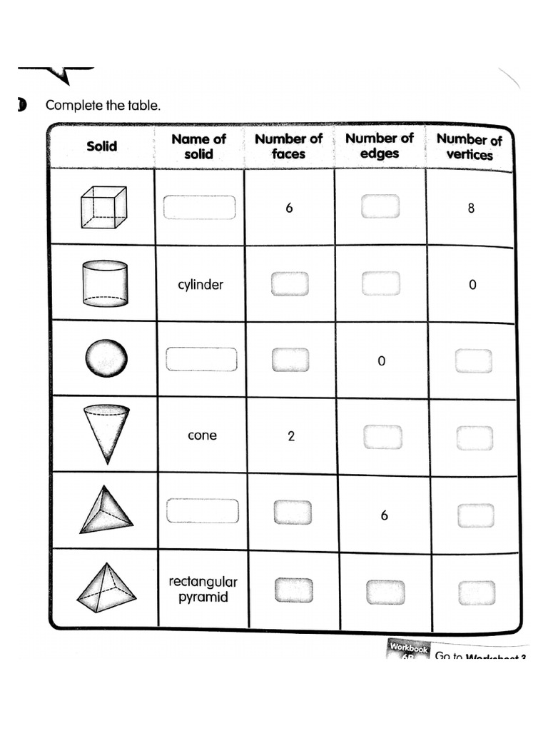 T1 W13 HW2 | PDF