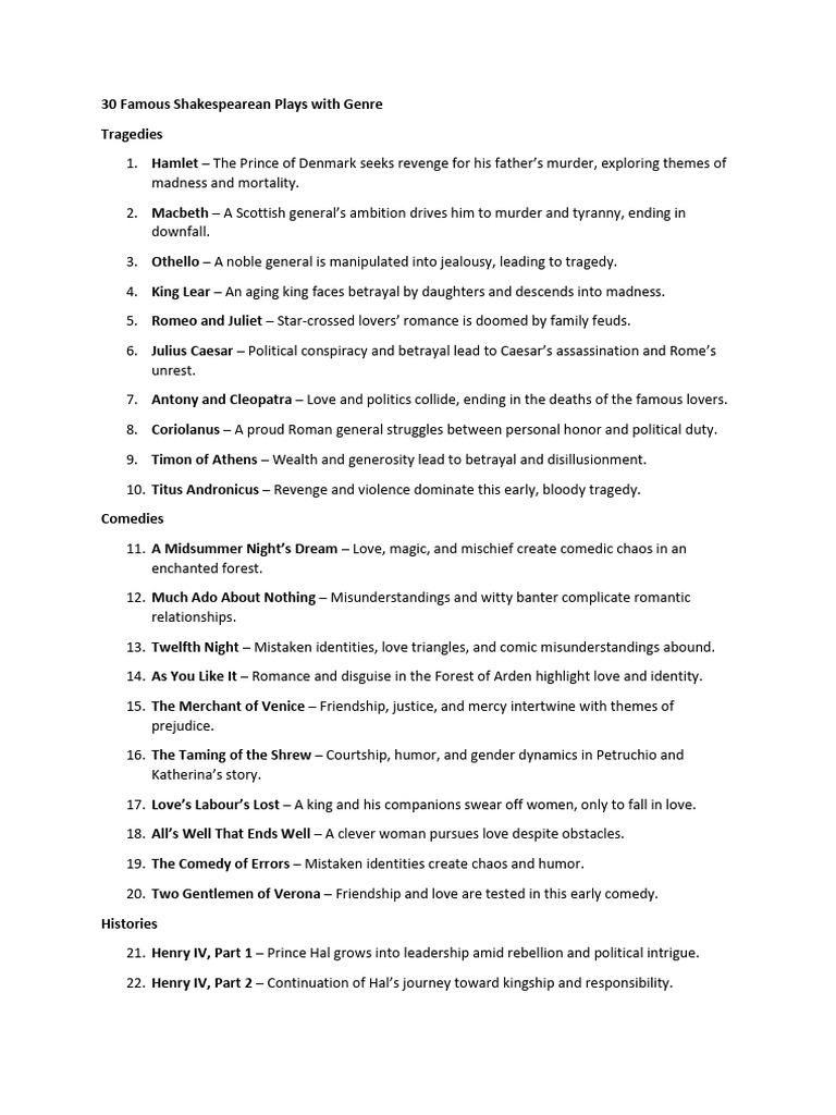 Shakespeare's Plays by Genre Overview | PDF | William Shakespeare