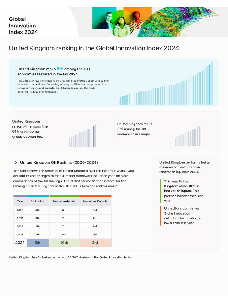 UK GII 2024 Ranking Insights | PDF | Gross Domestic Product | Innovation