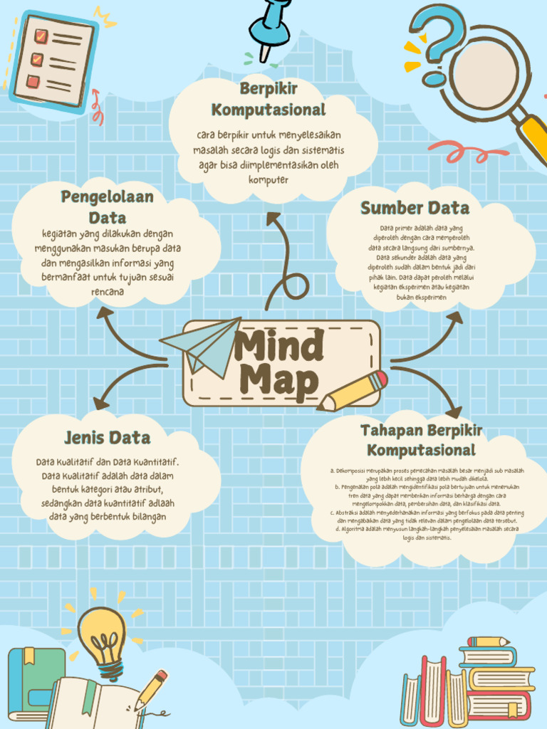 Blue Beige School Cute Mind Map A4 Document | PDF