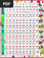 Números del 1 al 50 para imprimir | PDF