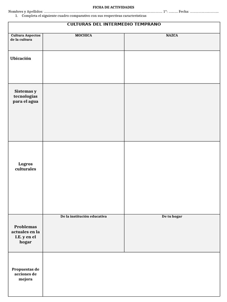 Ficha de Actividades Intermedio Temprano | PDF | Era precolombina | Andes