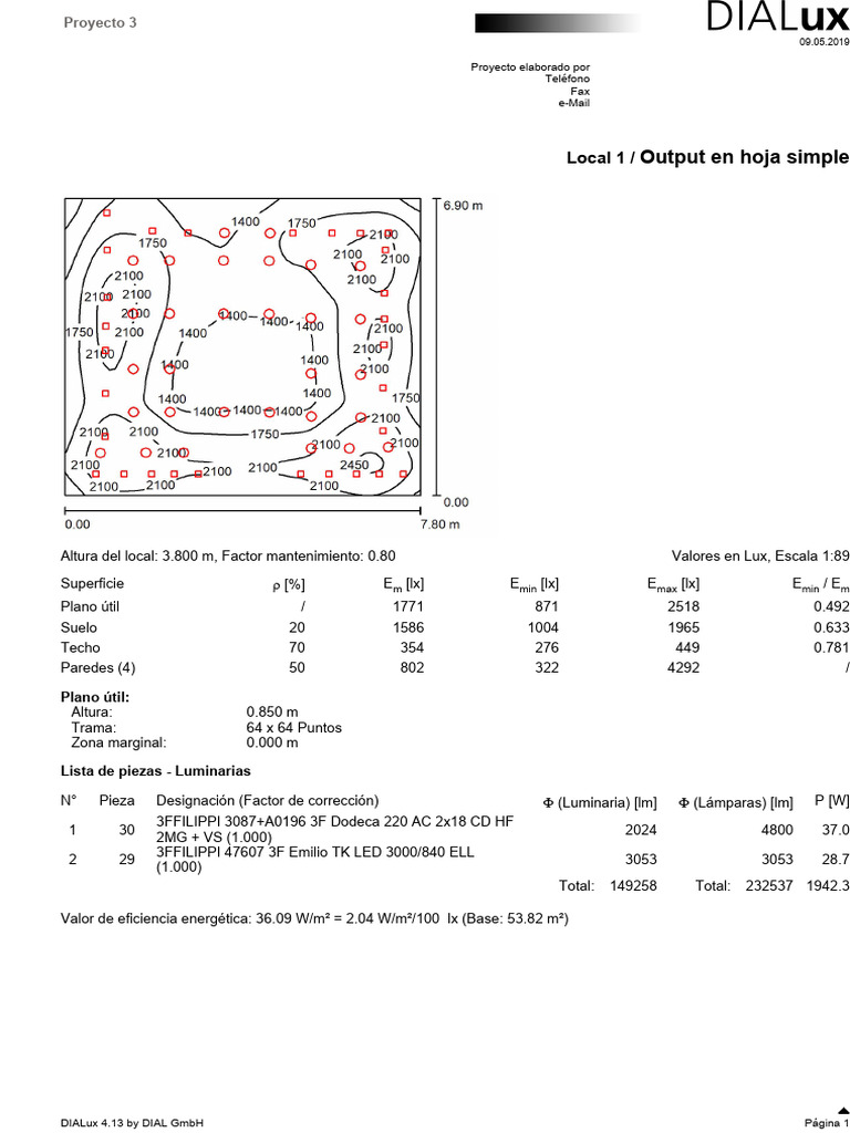 Diagrama Isolux BBGG | PDF