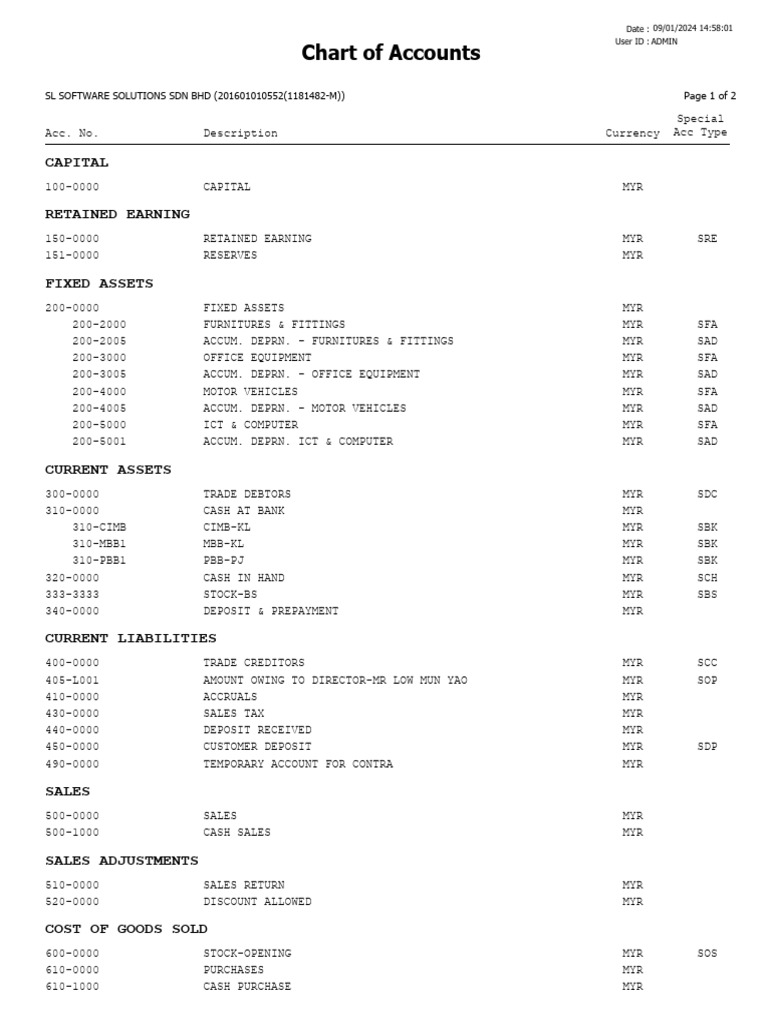 General Ledger Accounts | PDF | Expense | Fixed Asset