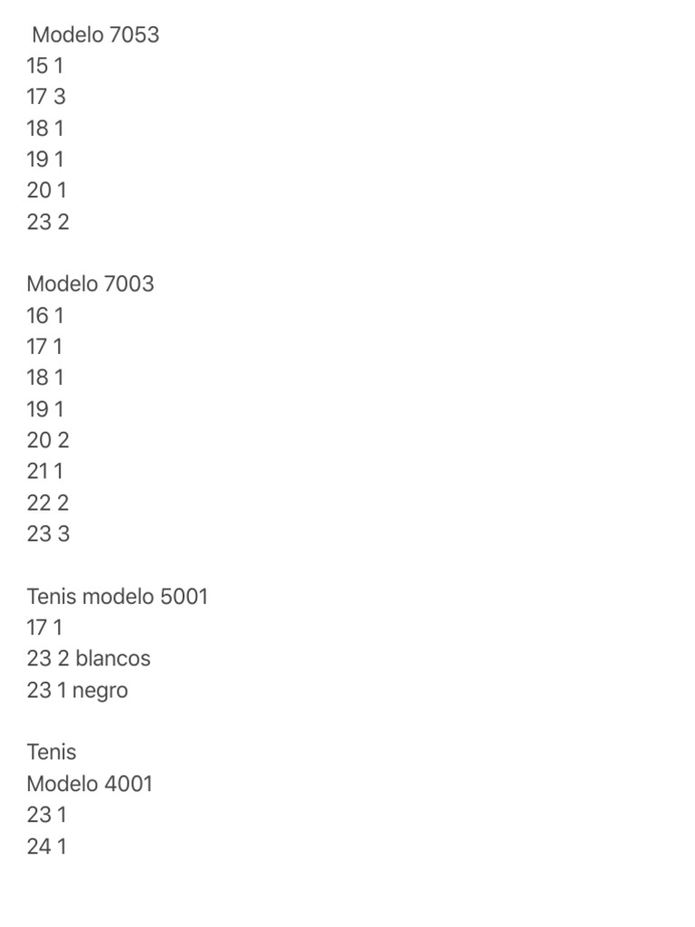Modelo 7053 | PDF