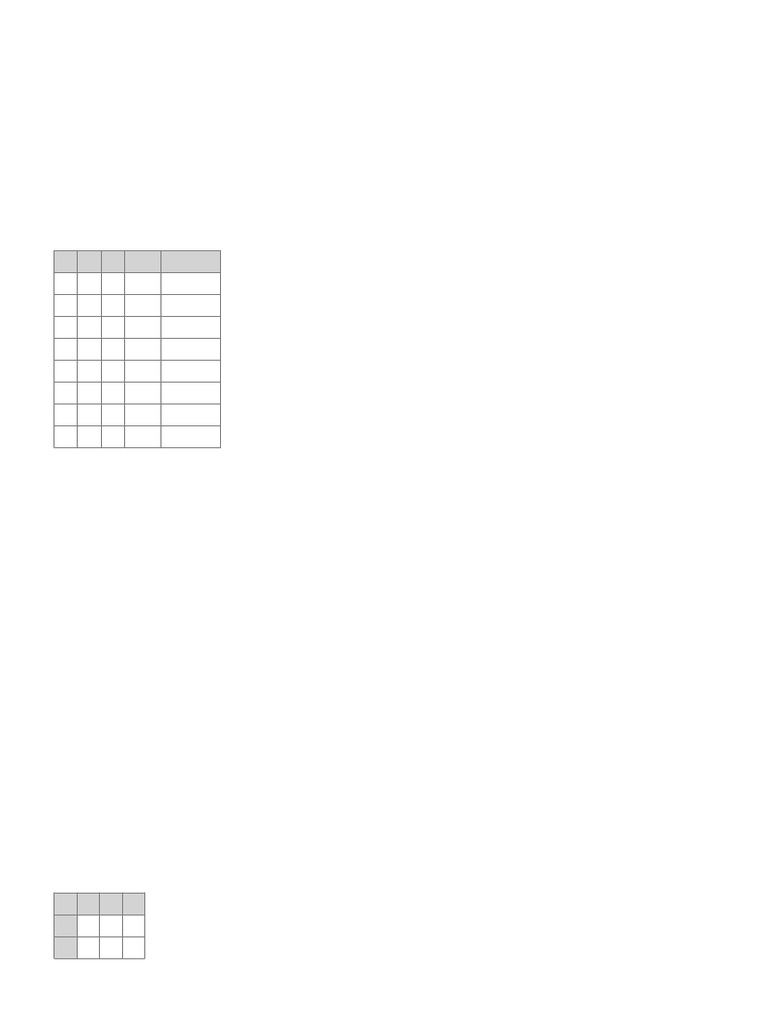 Discrete Math Solutions Explained | PDF | Function (Mathematics ...