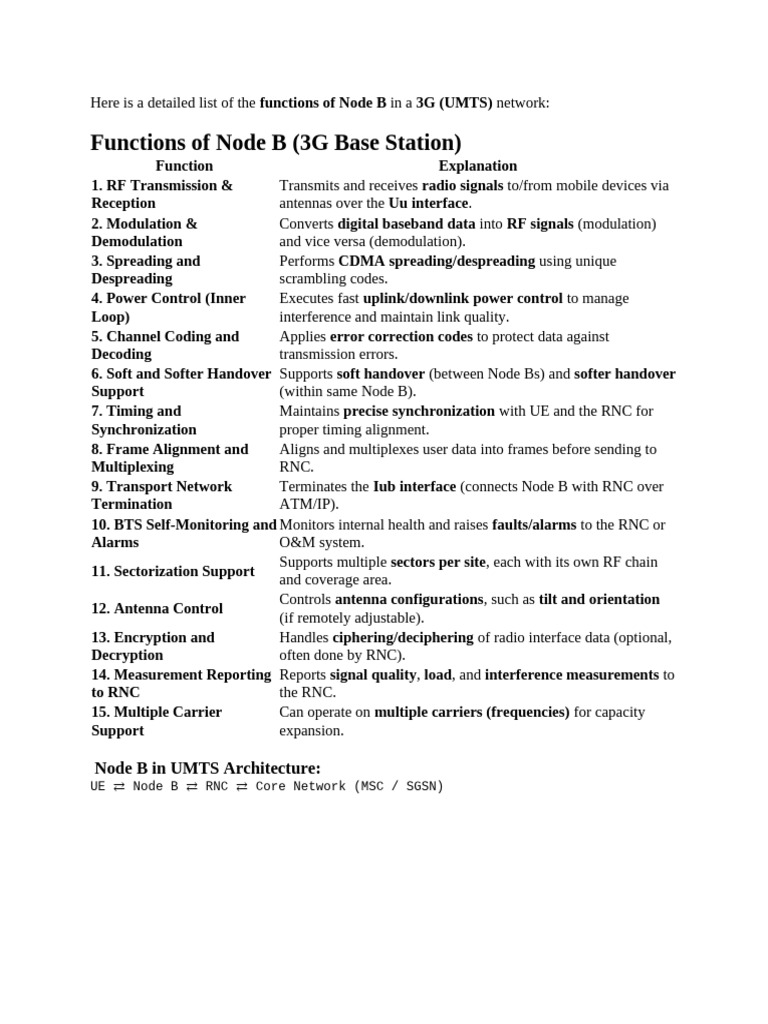 10) Functions of NodeB | PDF