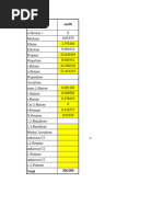 LPG Physical Properties Data Analysis | PDF | Vapor | Liquefied ...
