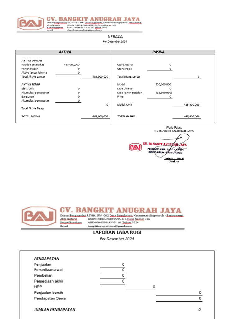 Laporan Keuangan CV BAJ | PDF