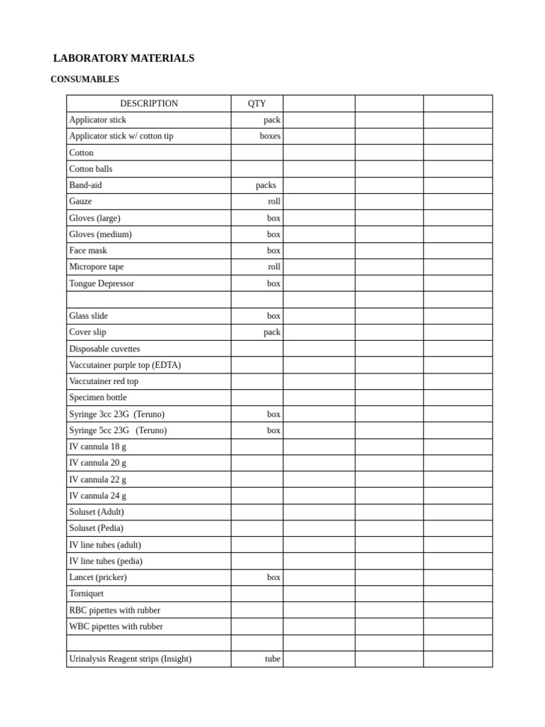 Essential Laboratory Materials List | PDF | Staining | Chemical Compounds