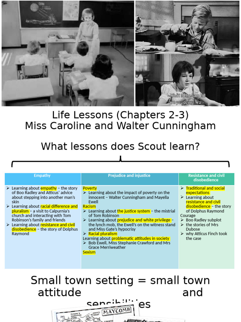 Life Lessons (Chapters 2-3) | PDF | To Kill A Mockingbird