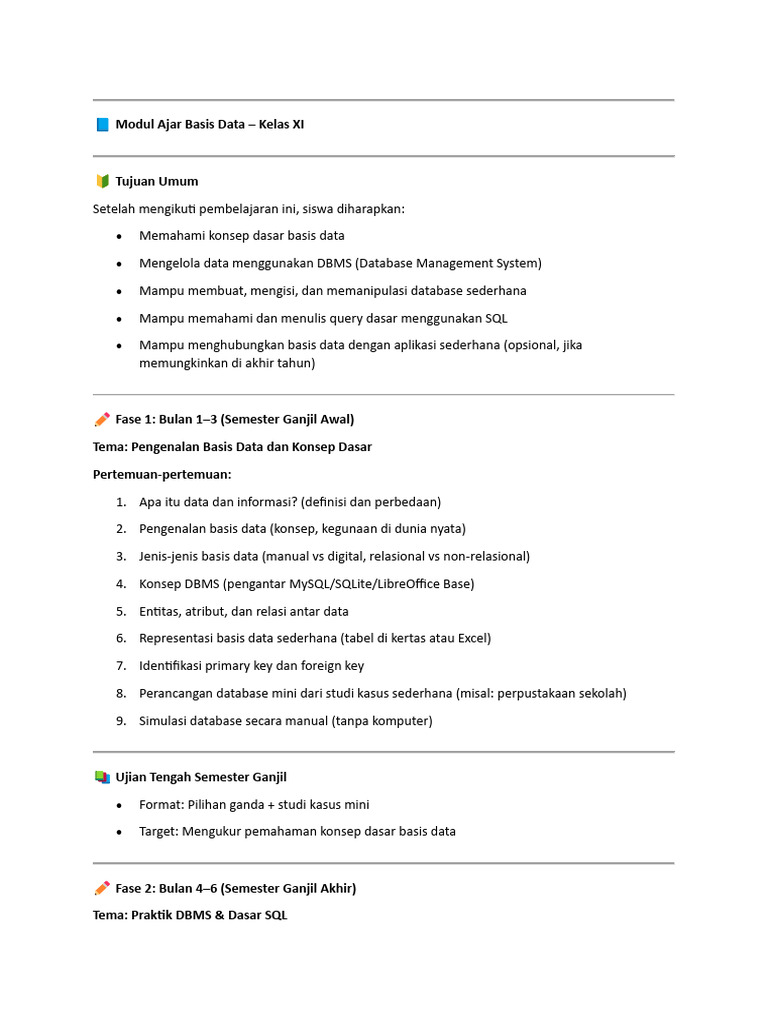 ? Modul Ajar Basis Data | PDF