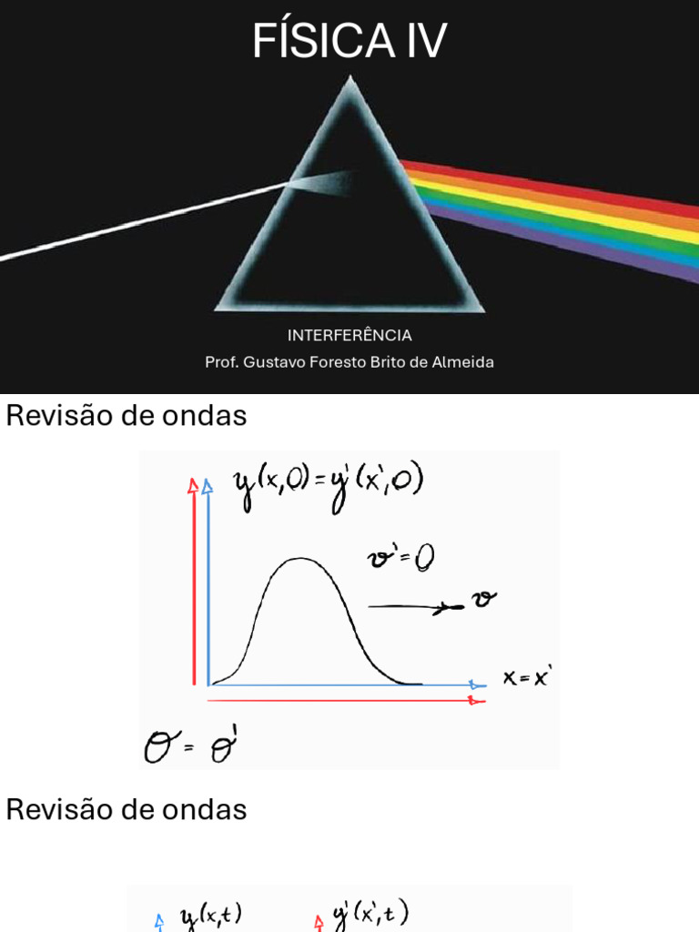 3 - Interferência (slides) | PDF | Interferometria | Atômica